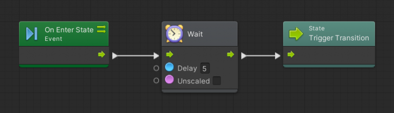 Unity:(Bolt)Flow GraphでWait For Secondsを使う時はコルーチン | devlog [naru design]